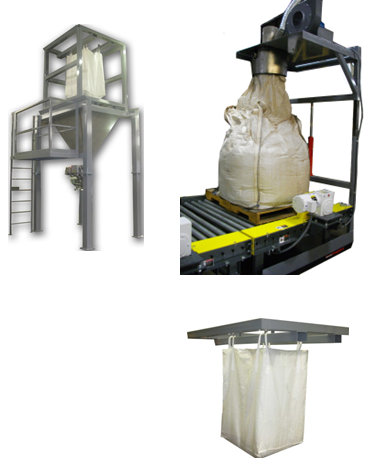 Bulk Bag / FIBC Equipment | Elevation Packaging & Equipment